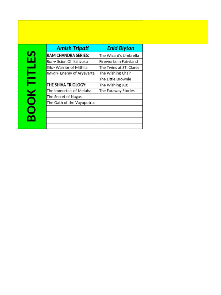 My Book Collection | PDF