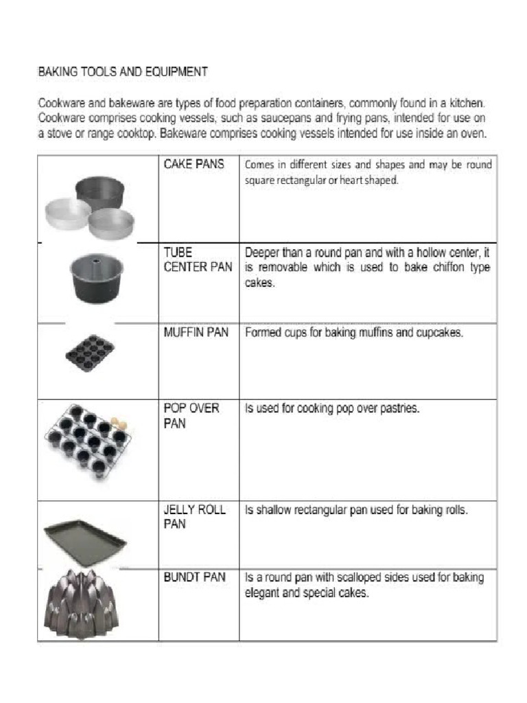 Baking Tools and Equipment | PDF | Baking | Breads