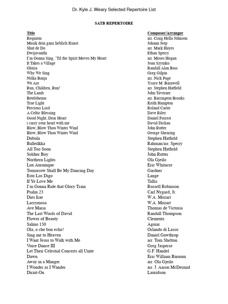 Weary Repertoire List Combined | PDF