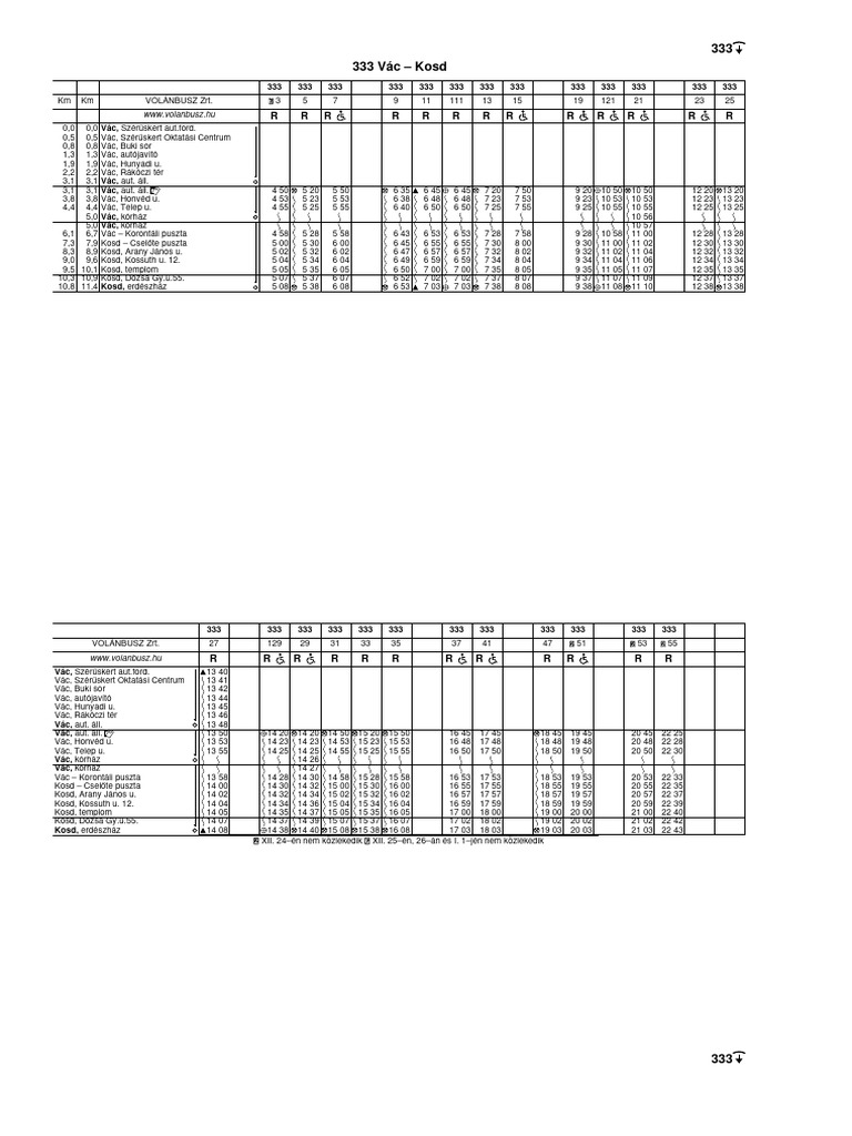 Kosd Hirek Volanbusz Menetrend Valtozas 20210526 | PDF