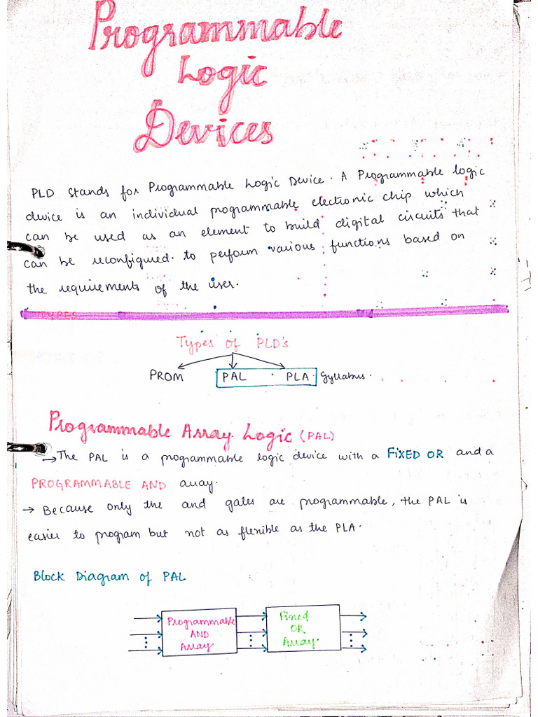 PLDs | PDF