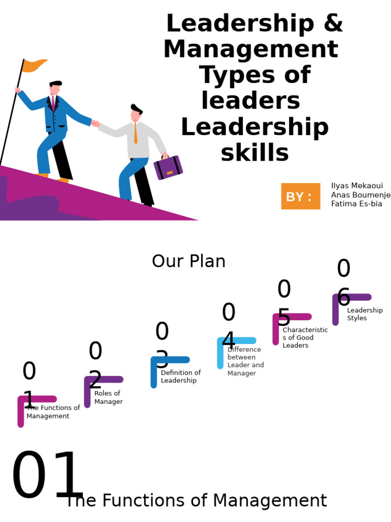 Leadership and Its Types | PDF | Leadership | Organizational Behavior