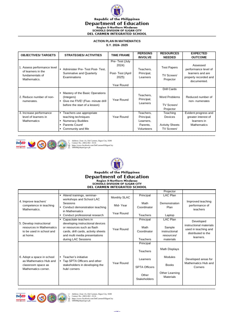 Action Plan Math | PDF | Teachers | Mathematics