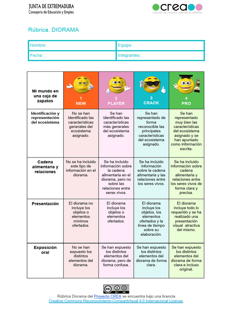 Rúbrica de Producto Final DIORAMA | PDF