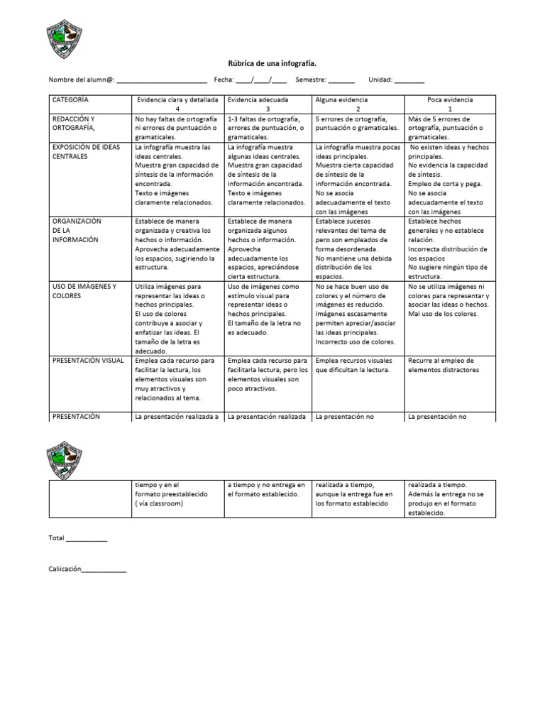 Rubrica Infografía | PDF | Puntuación | Infografia
