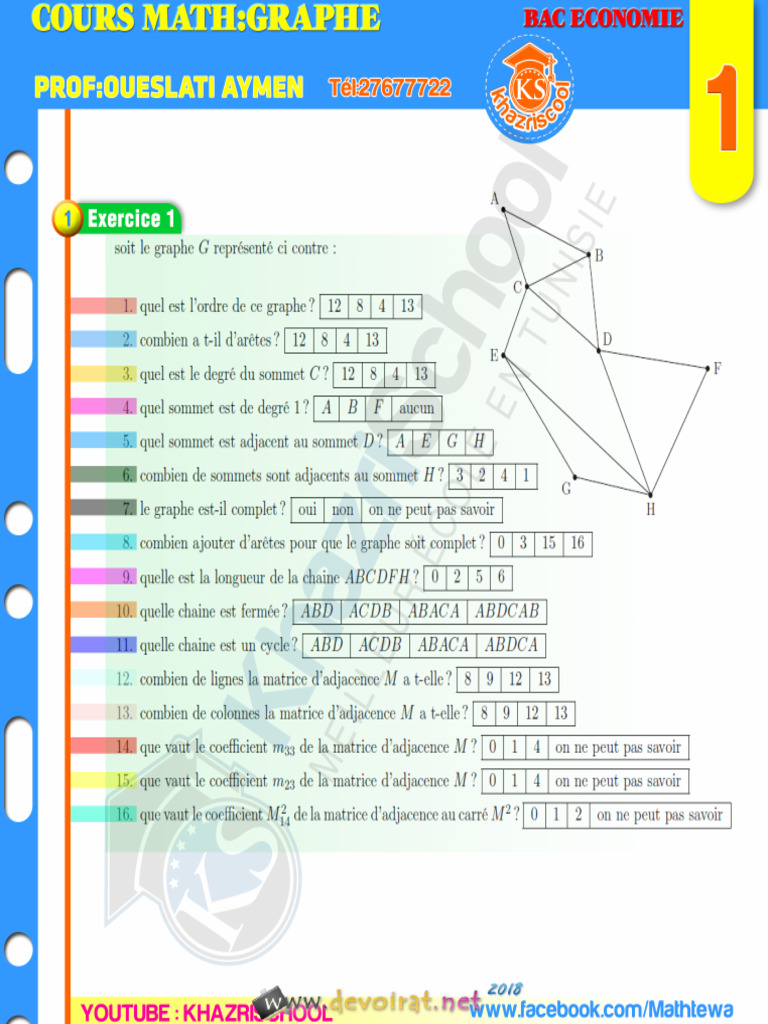 Série Corrigée de Révision N°2 Lycée Pilote - Math - Grafe Exos Corrigés - Bac Economie ...