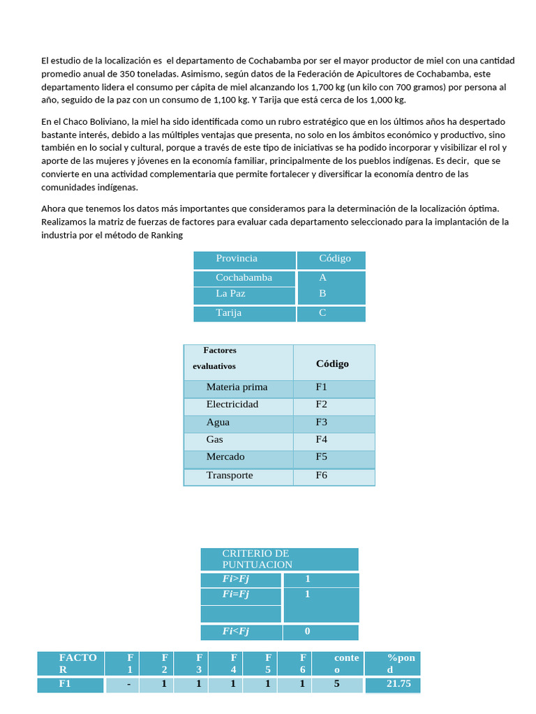 Yyy | PDF | Economias