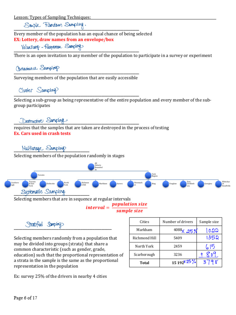 Sampling Techniques Explained | PDF | Sampling (Statistics) | Scientific Method