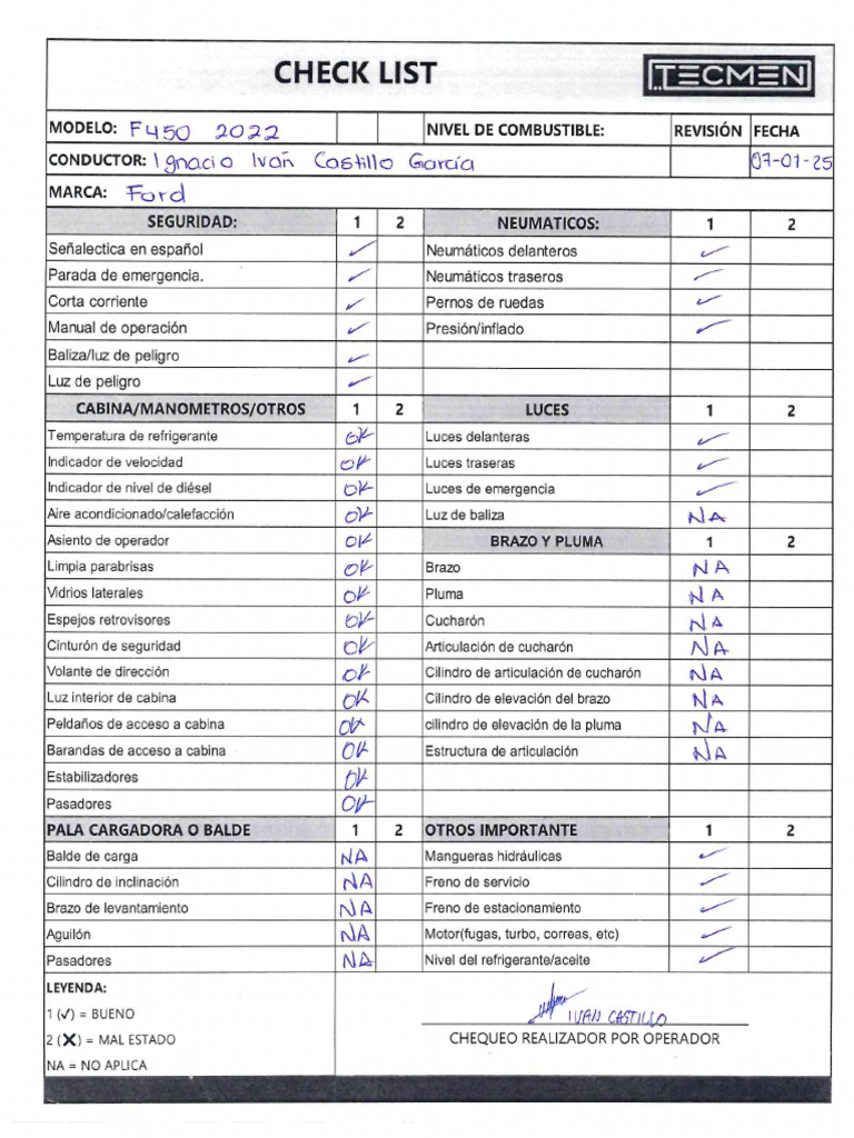 CHECK LIST FORD 07-01-25 | PDF