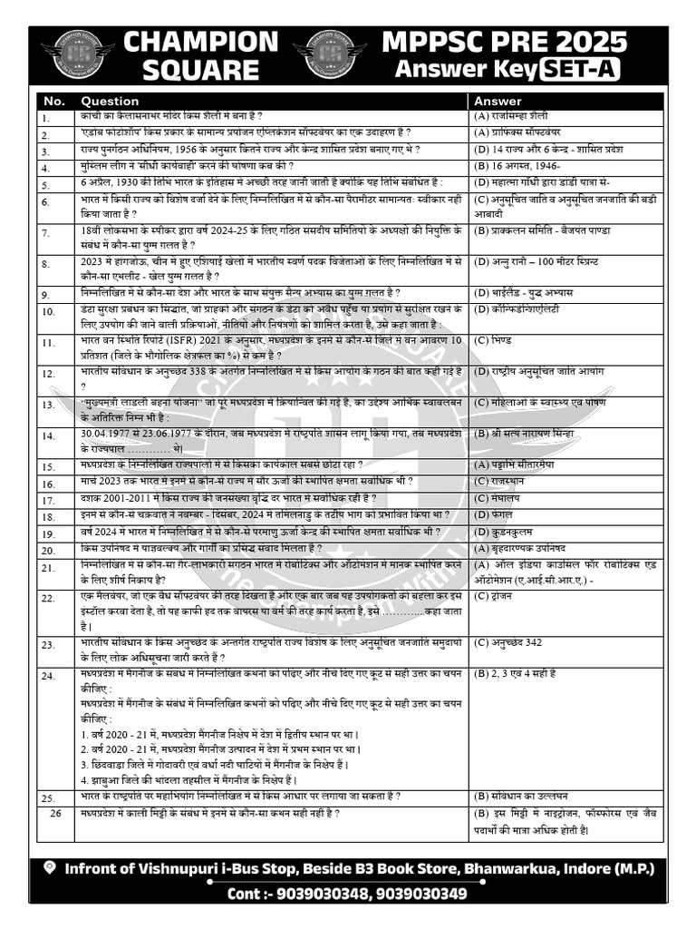 MPPSC Pre 2025 Set-A-1 | PDF