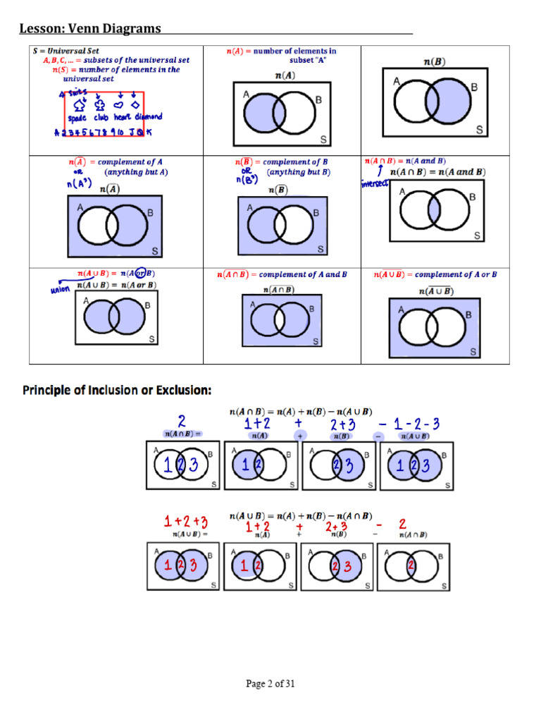 MDM4U-2.1 Venn Diagrams (Solution Worksheet) | PDF | Saxophone
