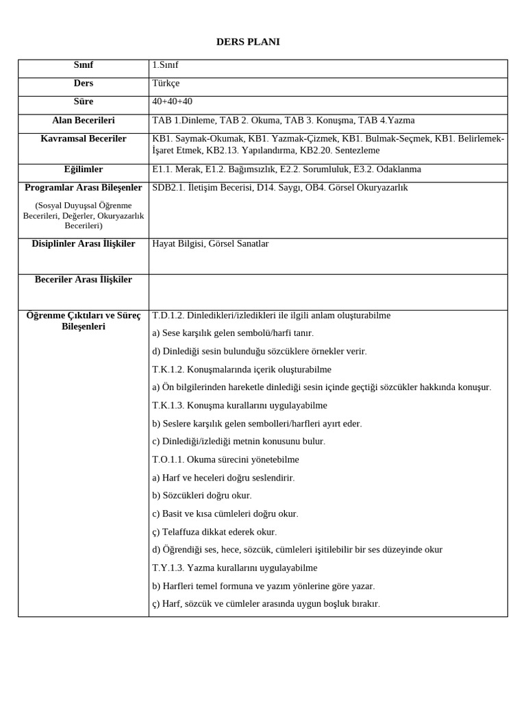 Yeni̇ Programa Uygun Ders Plani | PDF