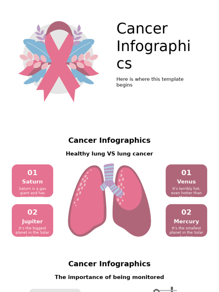 Cancer Infographics and Prevention Tips | PDF | Planets | Planets In ...