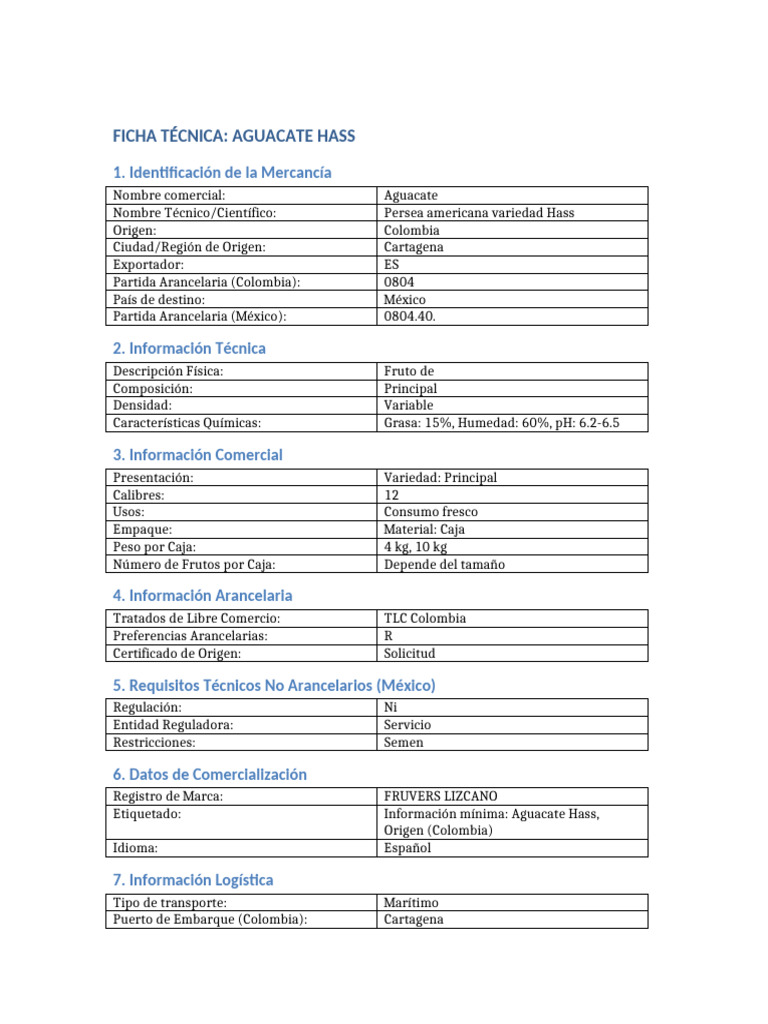 Ficha Tecnica Aguacate Hass | PDF