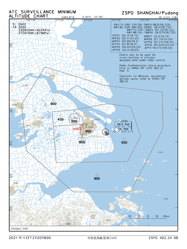 ATC Surveillance Minimum Altitude Chart | PDF
