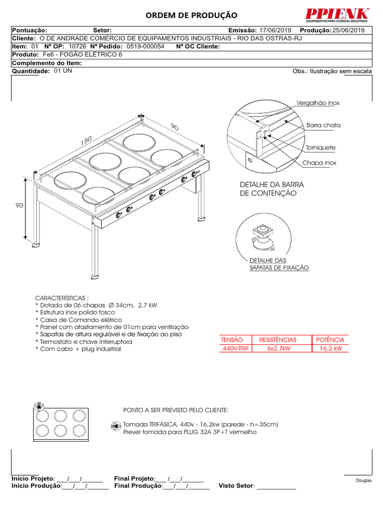 PPIENK - Detalhamento Técnico | PDF