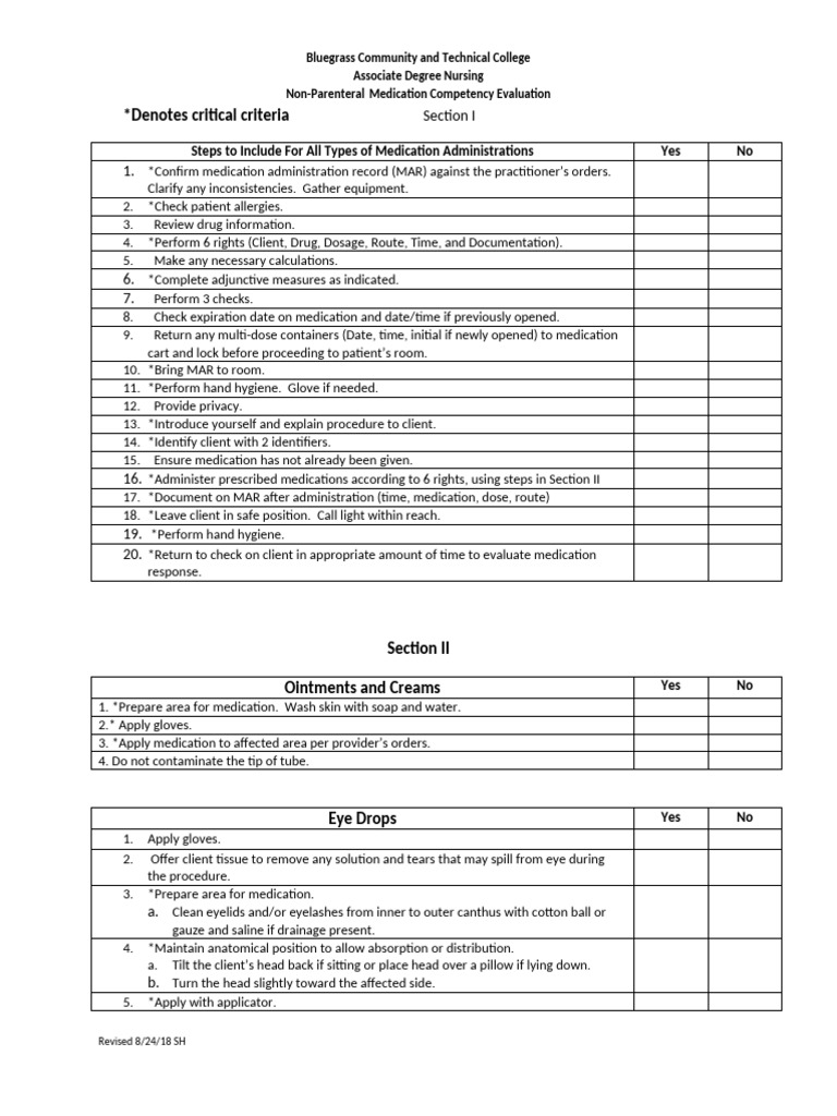 Topical Medication Administration Checklist | PDF | Topical Medication ...