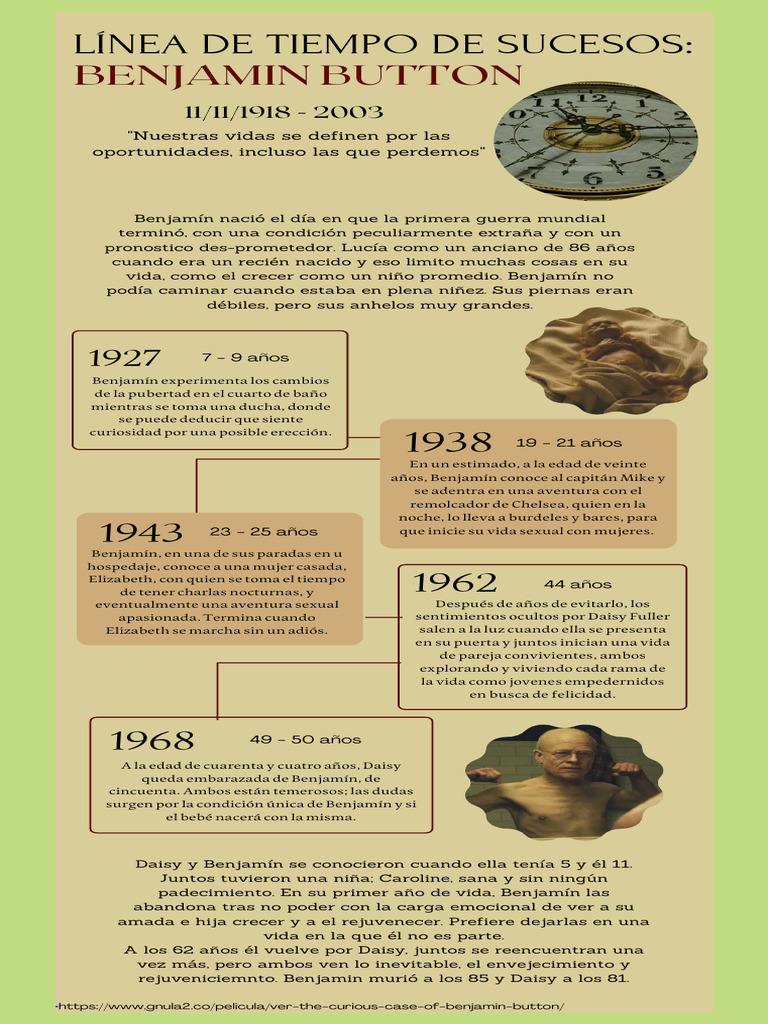 Benjamin Button | PDF