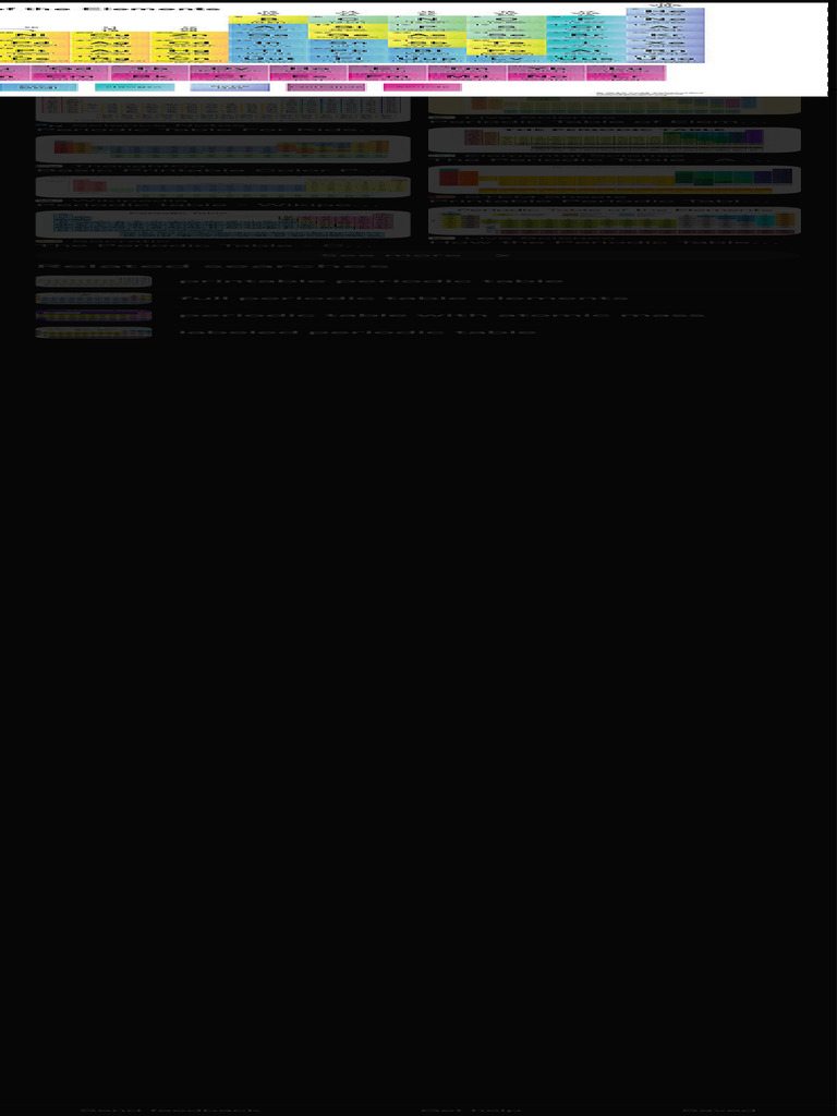 Searchq Periodic+Table&Sca Esv 1df9984c226b3a13&sca Upv 1&Rlz 1CDGOYI ...