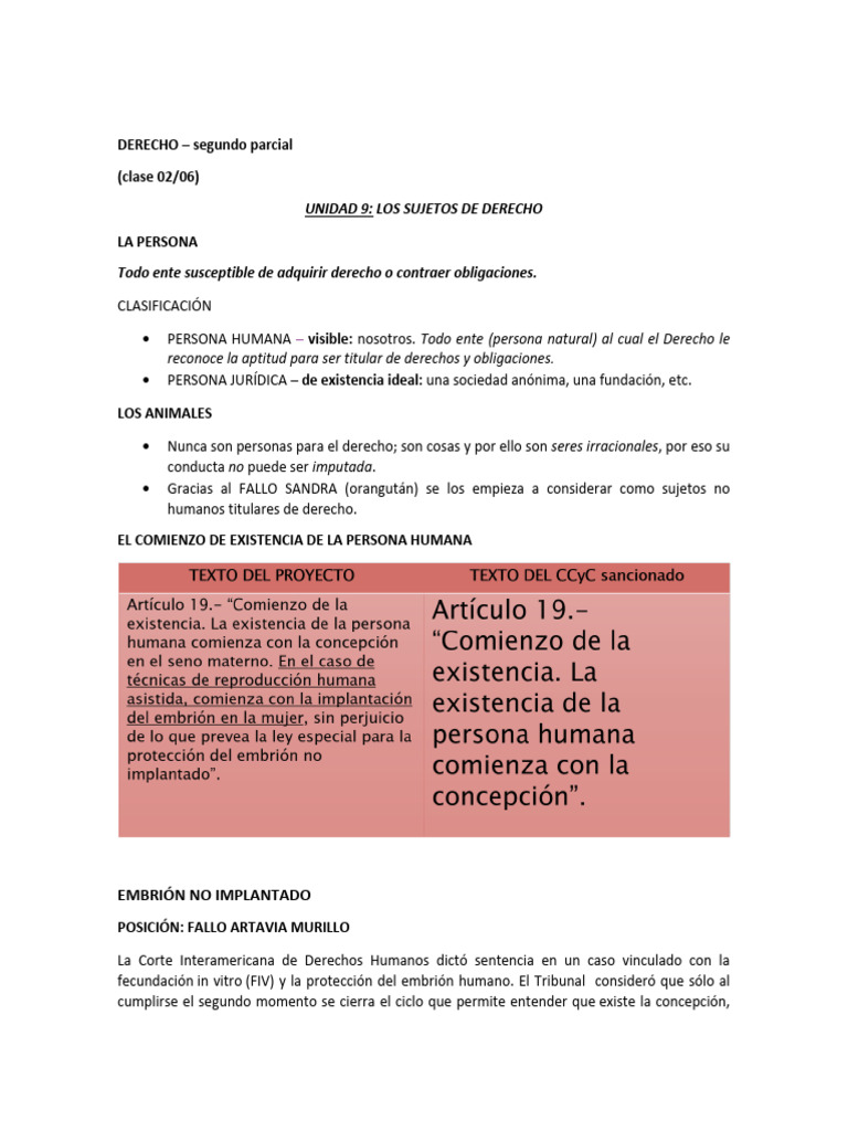 resumen 2do parcial- DERECHO | PDF | Propiedad | Pagos resumen 2do parcial- DERECHO | PDF | Propiedad | Pagos