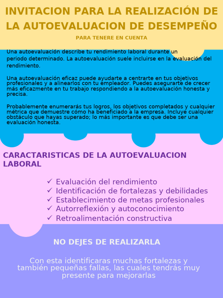 Realización de Informe e Infografía Método de Evaluación de Desempeño. GA3-210201052-AA3-EV02 ...