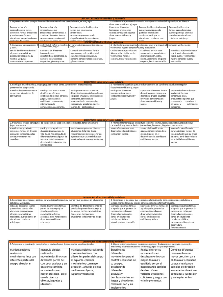Evaluacion Iepa 2024 | PDF | Verbo | Comunicación