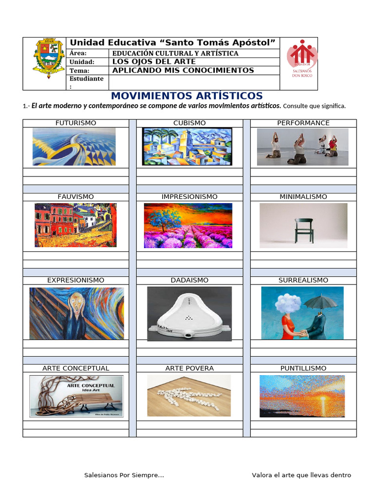 Movimientos Artísticos Ismos Trabajo | PDF