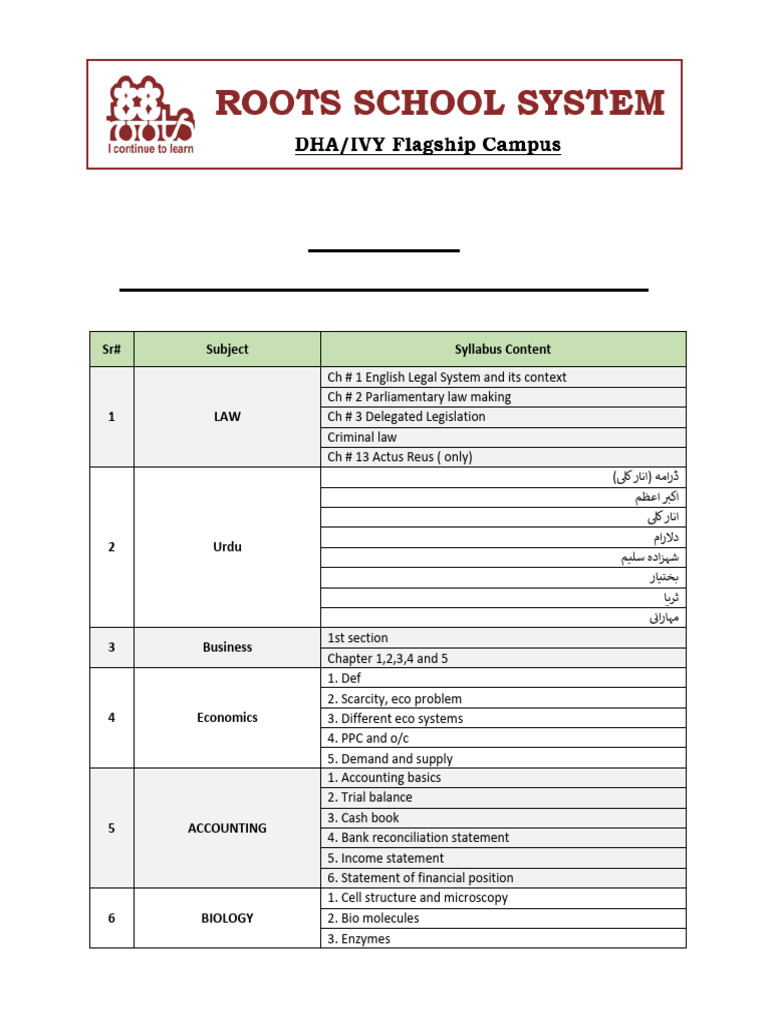 A Level AS Exam Syllabus October 2024 | PDF | Chemistry | Physical Sciences