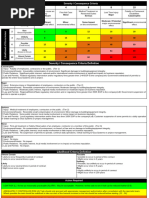 ASHE Risk Assessment Tool | PDF | Risk | Risk Assessment