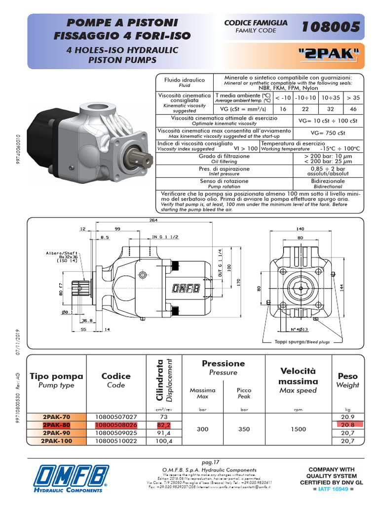 Omfb Pump-2pak-80-Iso | PDF | Viscosity | Soft Matter