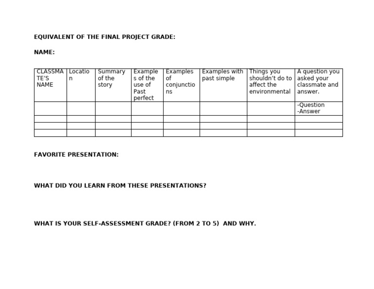 Final Project Grade Assessment Guide | PDF