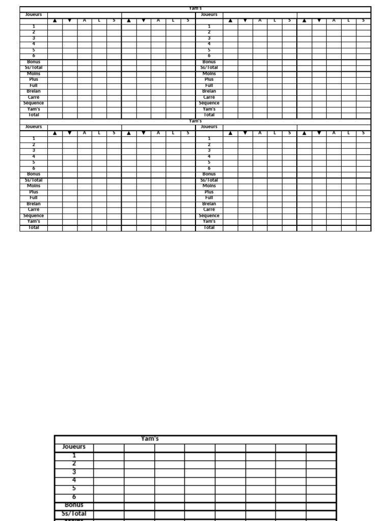 Fiche de score pour le Yam's | PDF