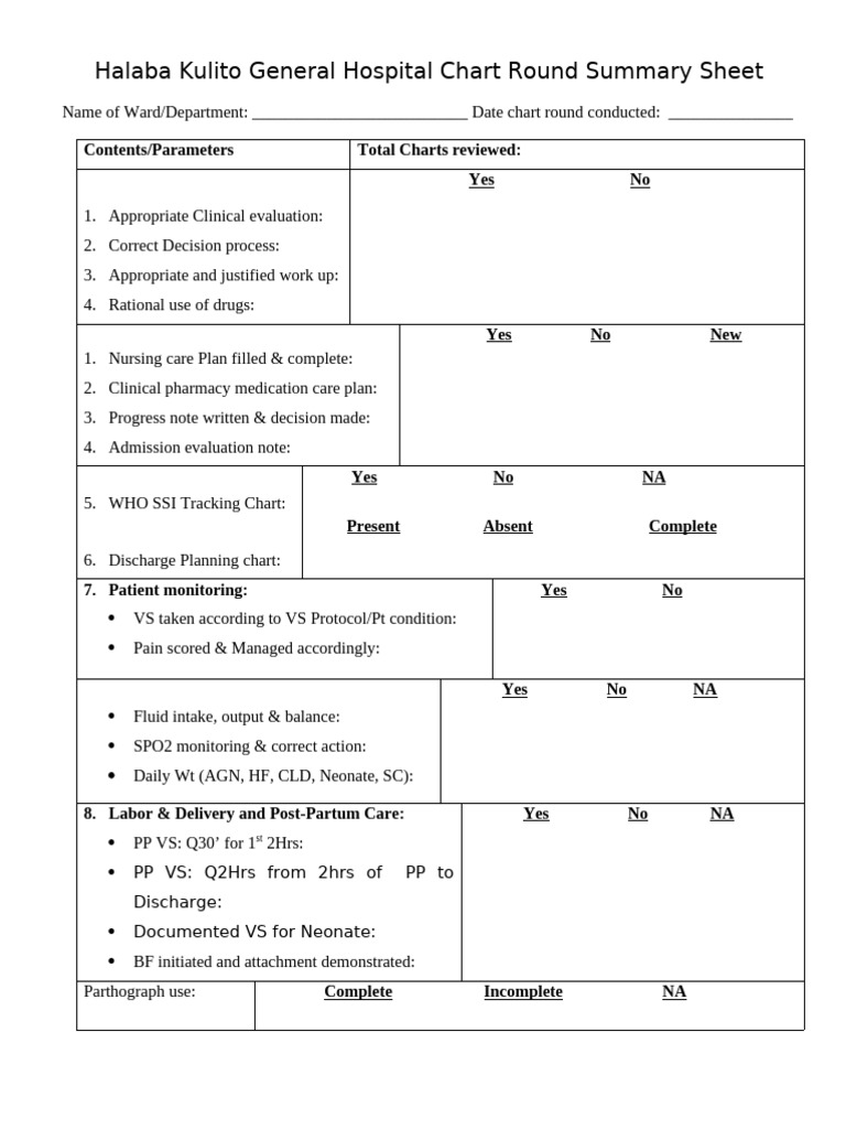 Chart Round Summary Sheet For Monitoring | PDF