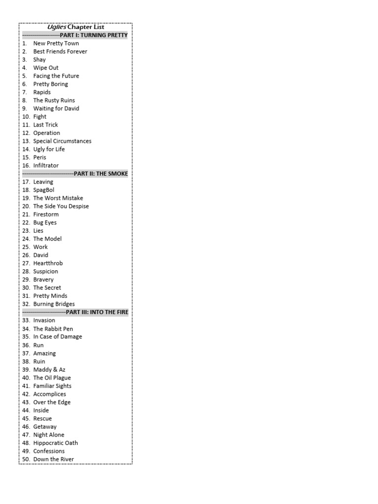 Uglies Chapter List Bookmark | PDF
