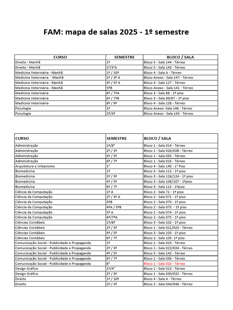 Mapa de Salas Atualizado 30 JAN25 1 | PDF