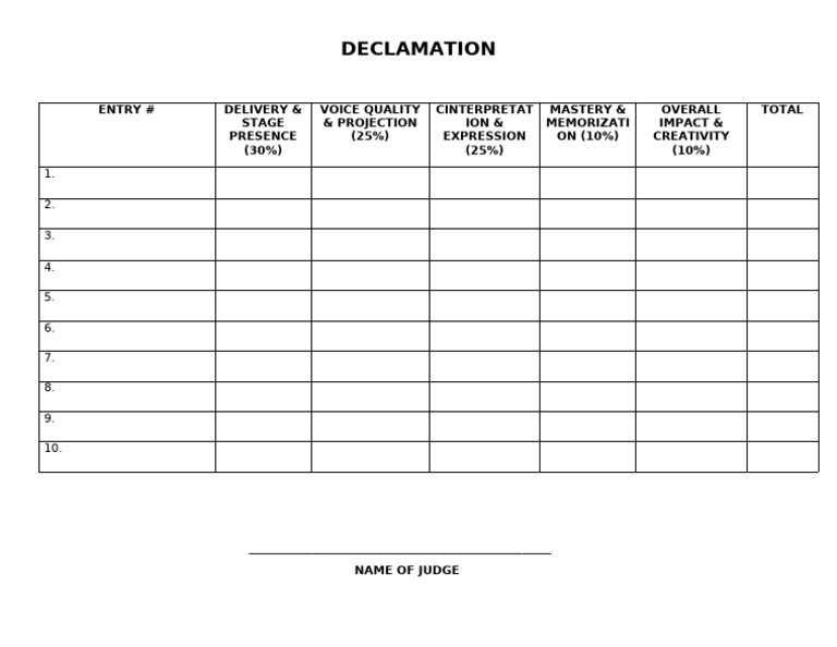 Declamation Criteria | PDF