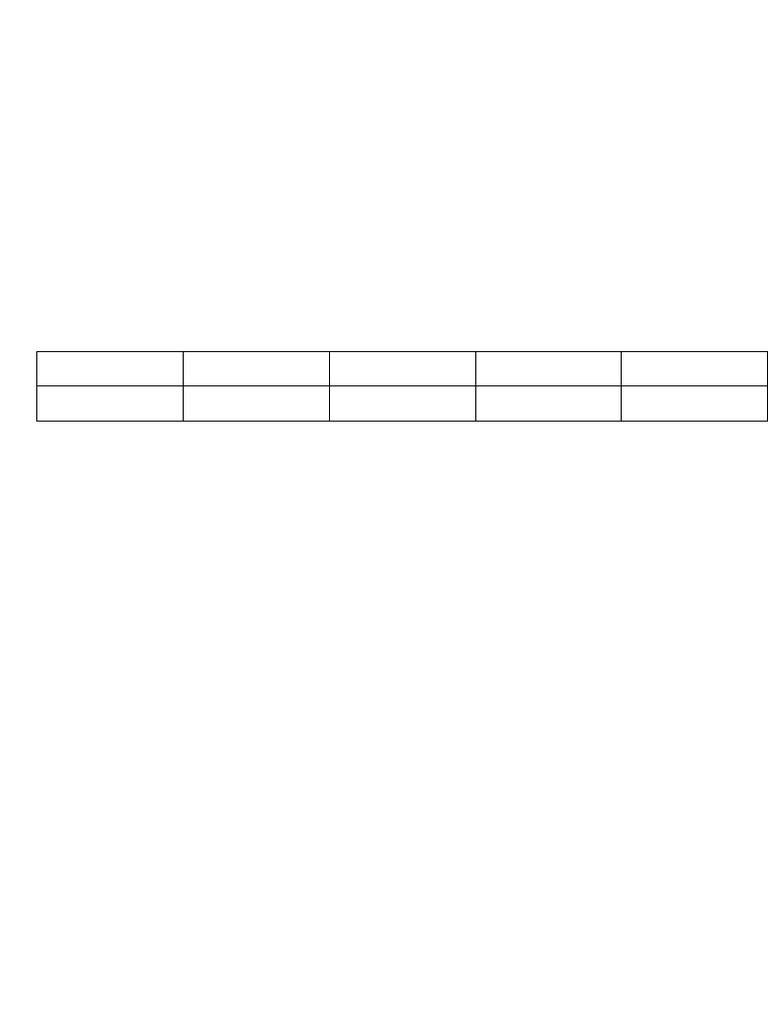 SWBST Story Summarizing Worksheet | PDF