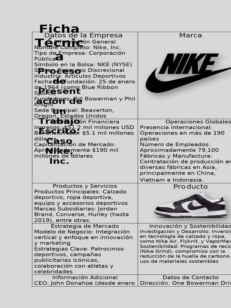 Datos Clave de Nike, Inc. | PDF | Nike | Economias