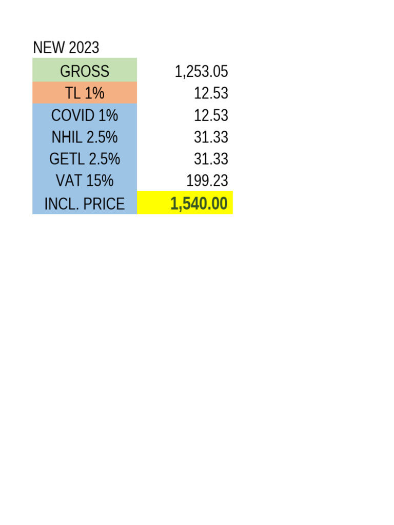Vat Calc 2023 | PDF