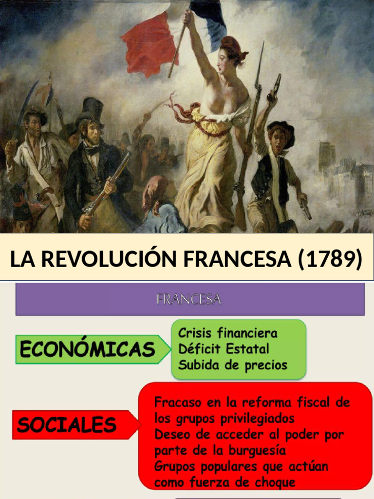 Revolucion Francesa | PDF