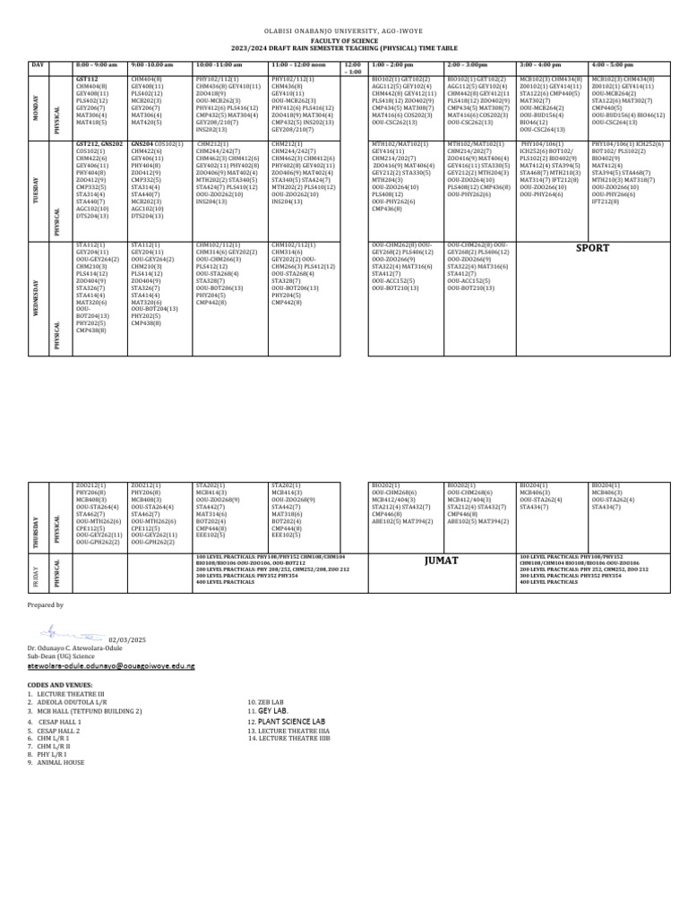 F - o - S 2024 - 2025 Draft Physical Rain Teaching Timetable | PDF ...