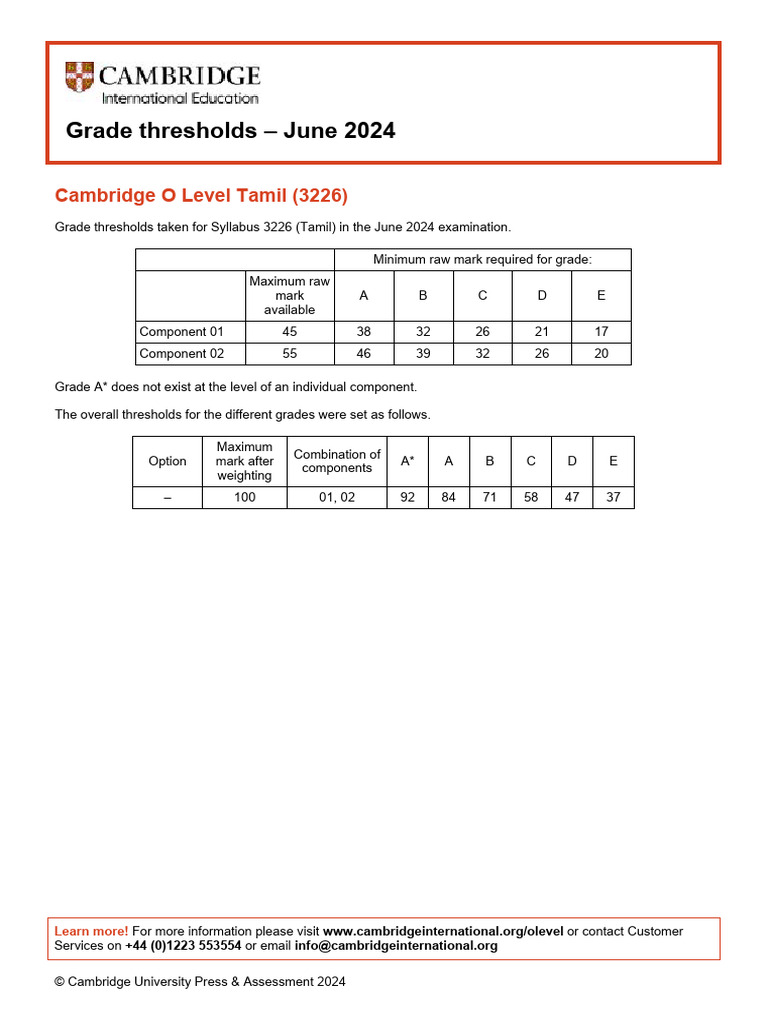 Tamil 3226 June 2024 Grade Threshold Table | PDF