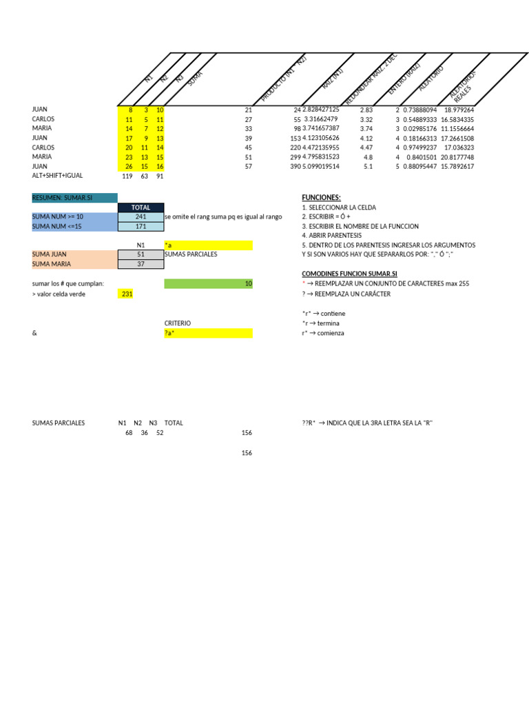 Clase Funciones Basicas | PDF