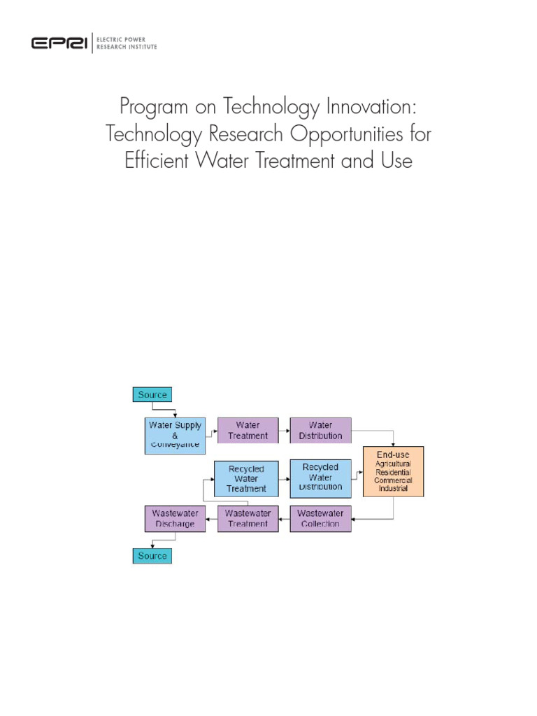 Program On Technology Innovation - Technology Research Opportunities ...