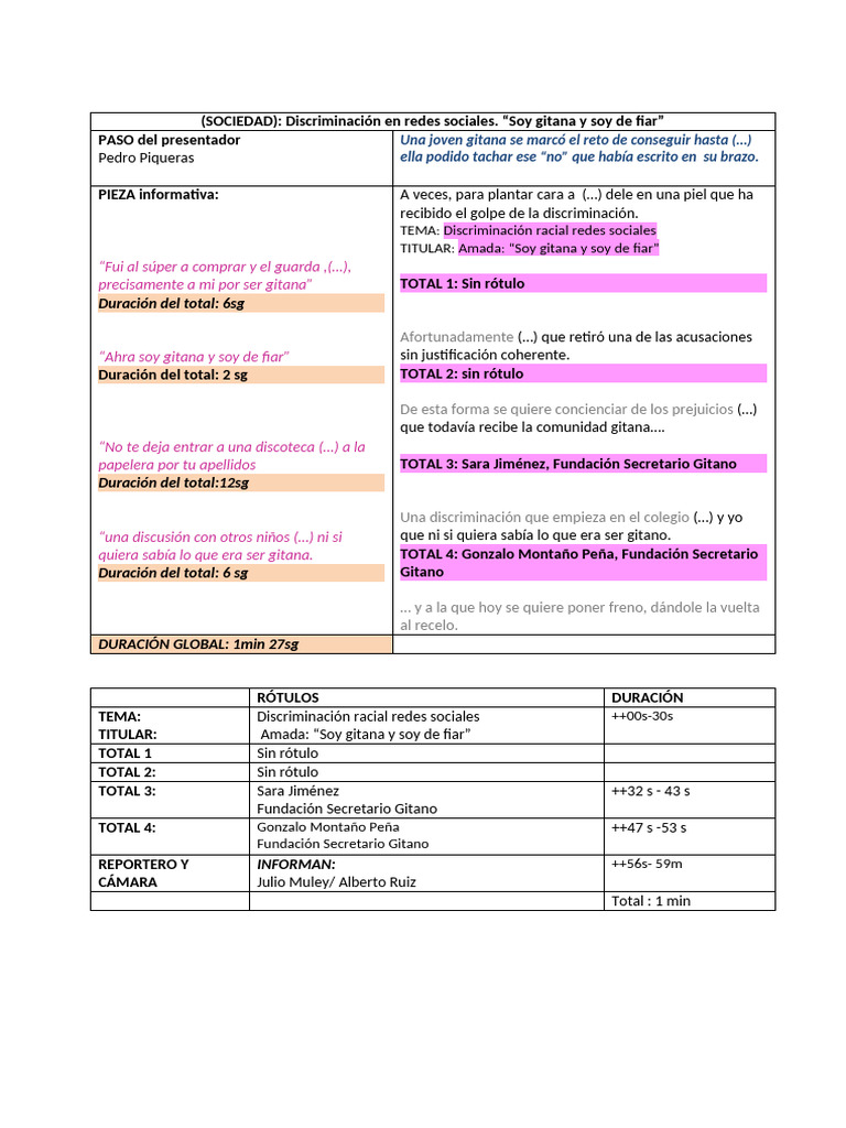 Guion de Trabajo Pieza | PDF | Injusticia | Prejuicio y discriminación