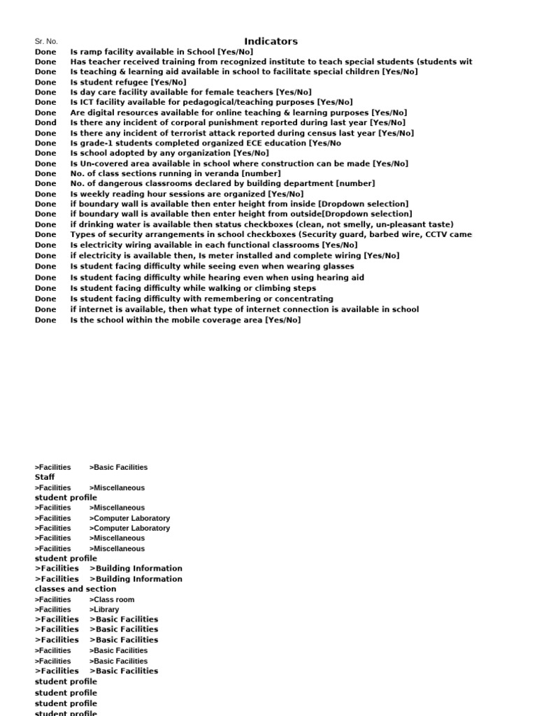 School Facilities Assessment Checklist | PDF