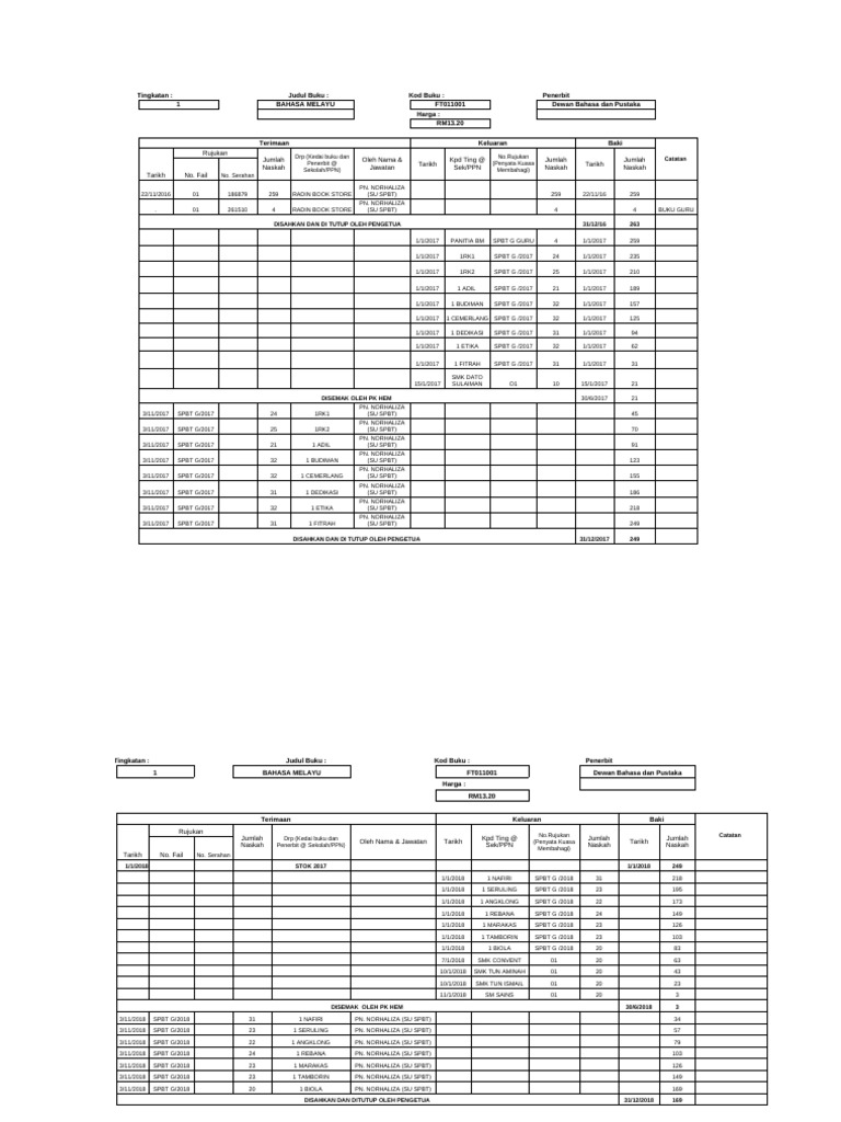 Bahasa Melayu Tingk 1 | PDF