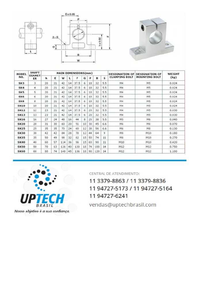 Suporte Eixo Linear SK Uptech Brasil | PDF