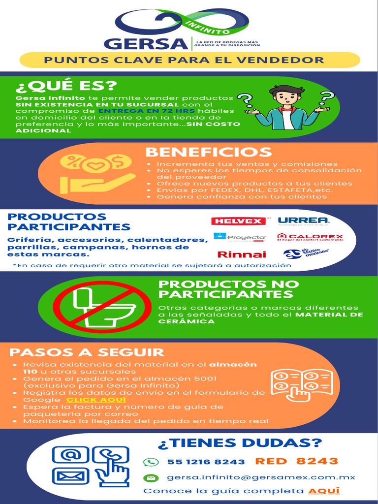 Vende Sin Inventario con Gersa Infinito | PDF