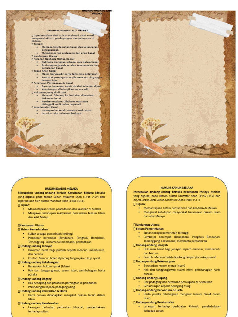 Undang-Undang Laut Kesultanan Melaka | PDF